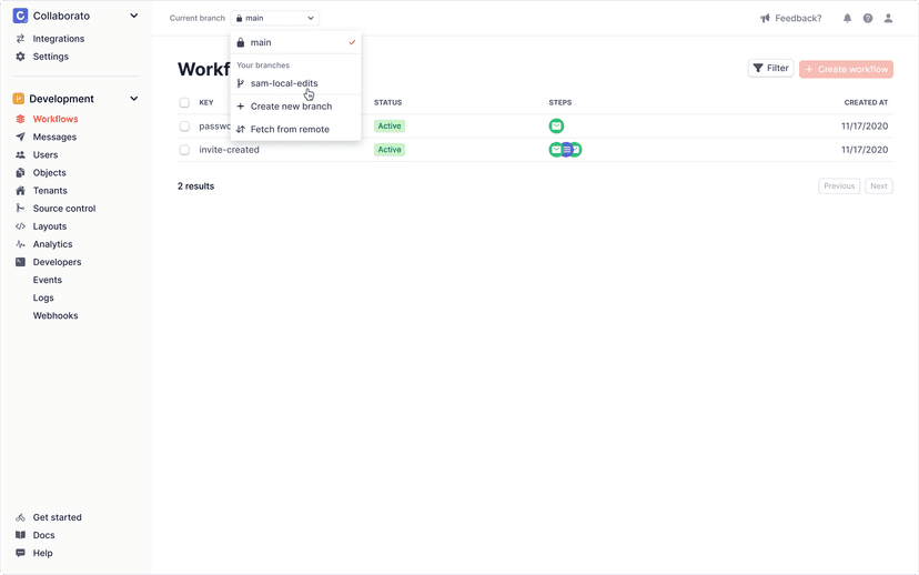 Knock 2022: A year in review | Knock