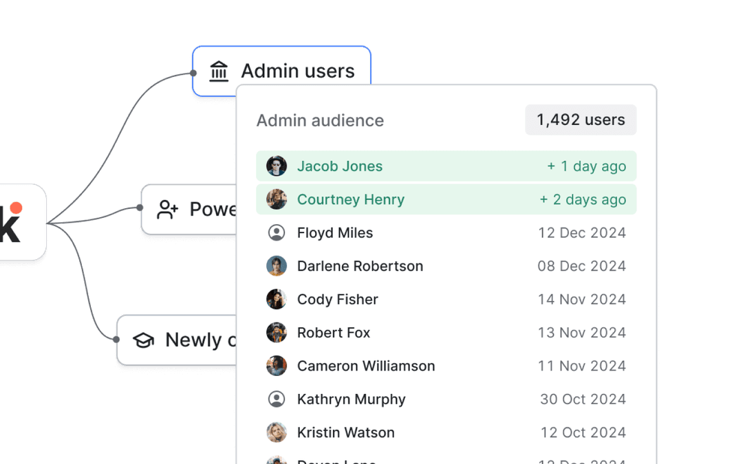Knock | Customer engagement infrastructure