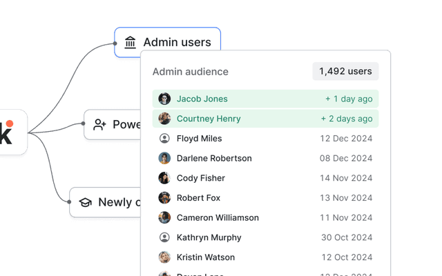 Knock | Customer engagement infrastructure