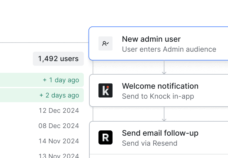 Knock | Customer engagement infrastructure
