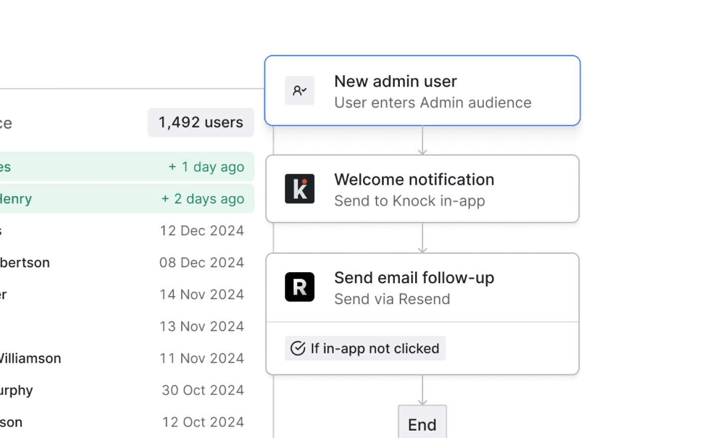 Knock | Customer engagement infrastructure