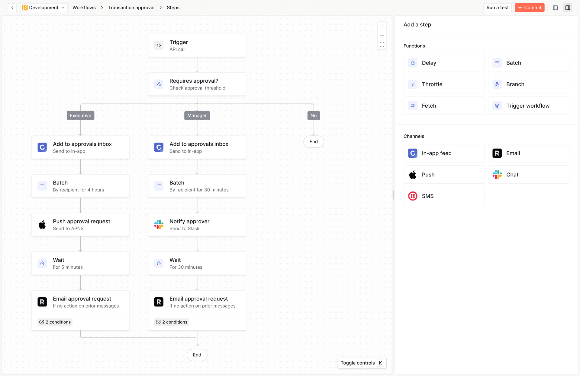 Knock | Customer engagement infrastructure