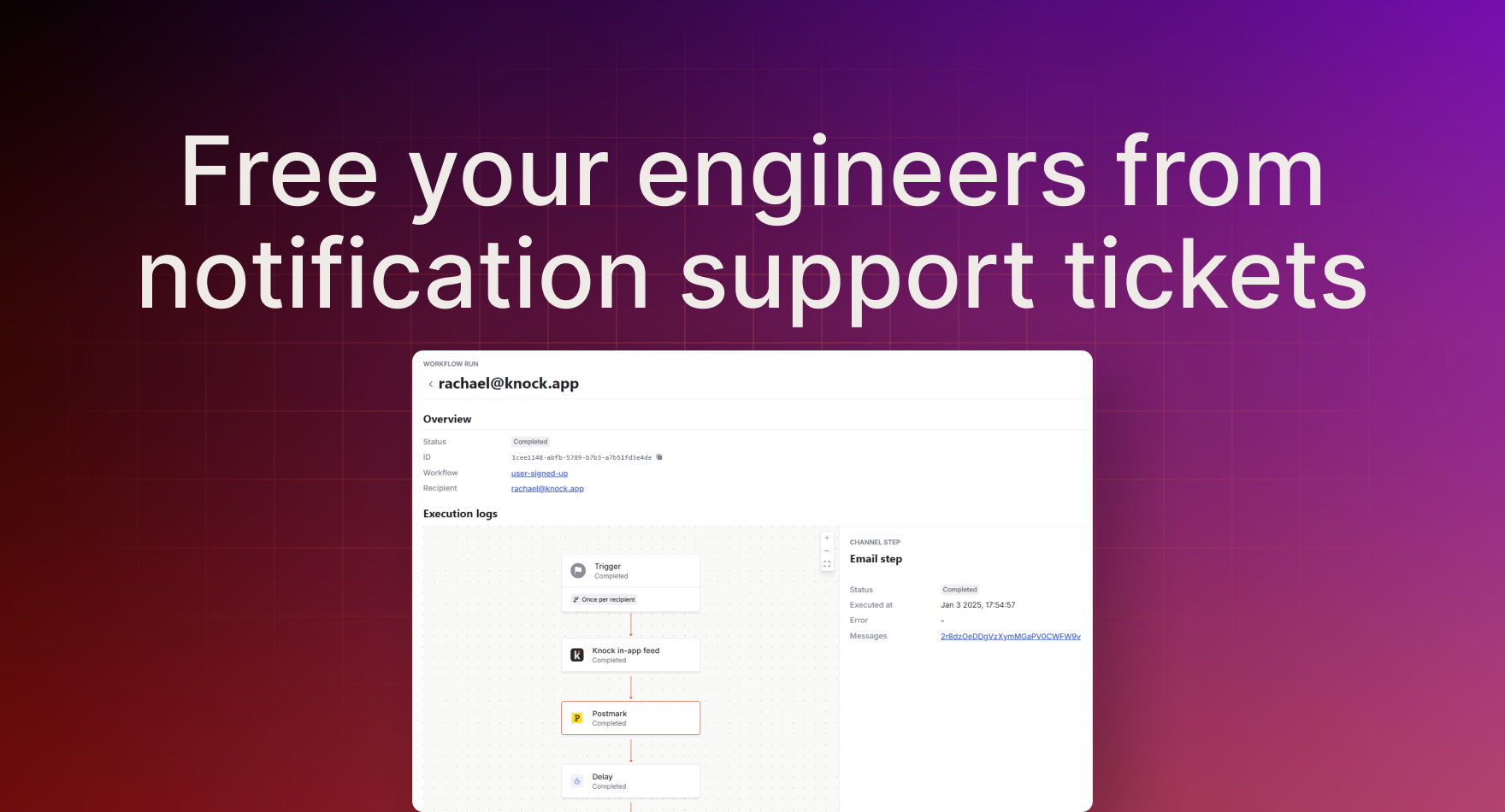 How to free your engineers from notification support tickets | Knock